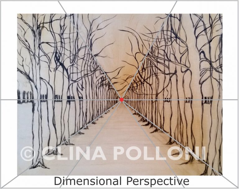 Dimensional Perspective 1 Vanishing Point. Painting Class.